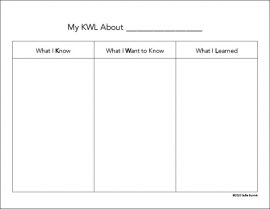 Squirrels Unit Study | Sallie Borrink